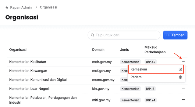 Organisasi