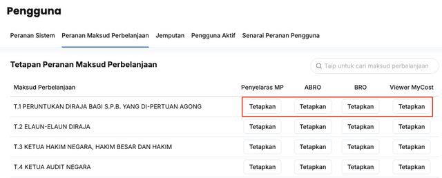Peranan Sistem, Pegawai Atasan MP dan Nasional