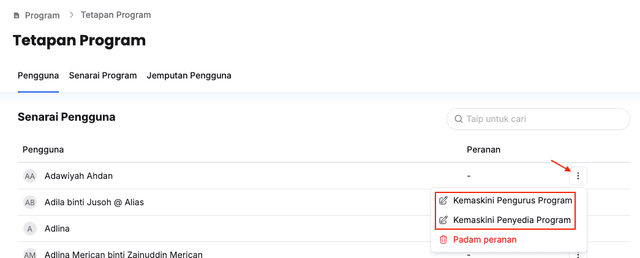 Peranan Kementerian