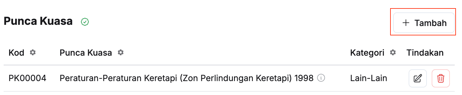 Penyediaan Maklumat Latar Belakang Program