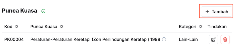 Penyediaan Maklumat Latar Belakang Program